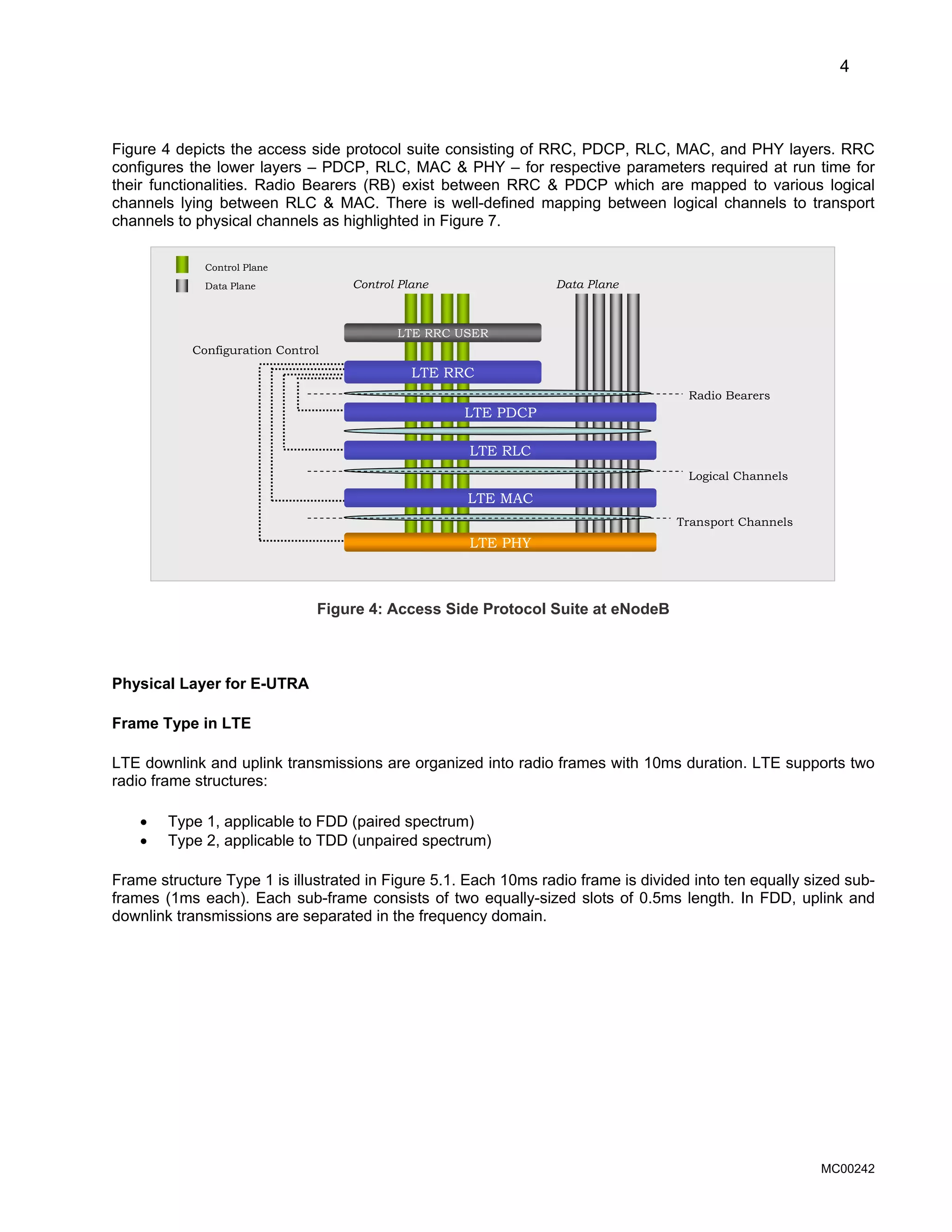 fdocuments.in_lte-eutran-protocol-pdf.pdf