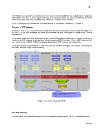 fdocuments.in_lte-eutran-protocol-pdf.pdf