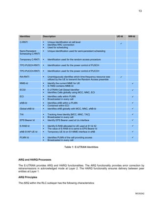 fdocuments.in_lte-eutran-protocol-pdf.pdf