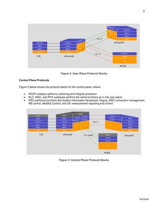fdocuments.in_lte-eutran-protocol-pdf.pdf