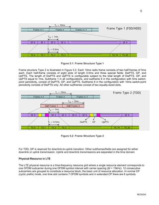 fdocuments.in_lte-eutran-protocol-pdf.pdf