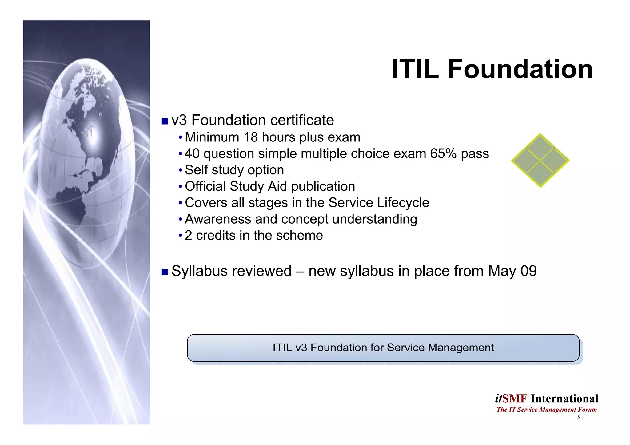 fdocuments.in_itil-v3-qualification-certification-itil-foundation-v3 ...