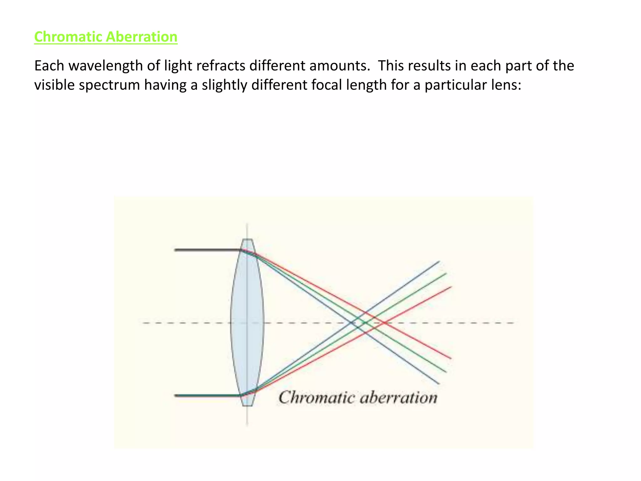fdocuments.in_lesson-7-aberrations.ppt