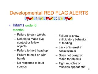 early-childhood-education-.ppt