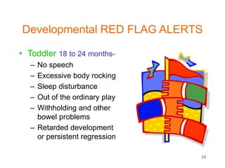 early-childhood-education-.ppt