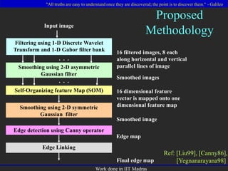 fdocuments.in_image-texture-analysis.ppt