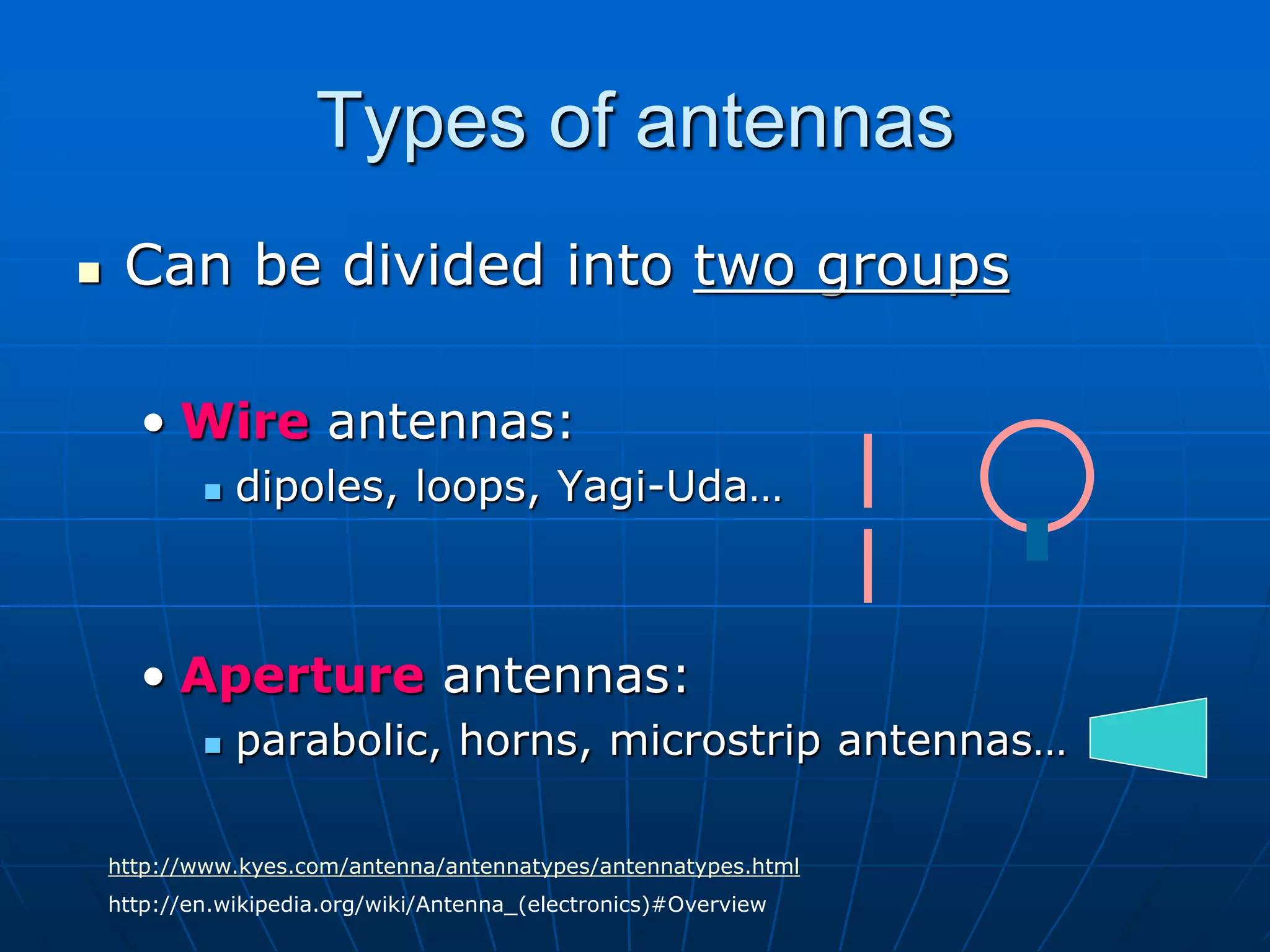fdocuments.net_introduction-to-antenna-theory.ppt