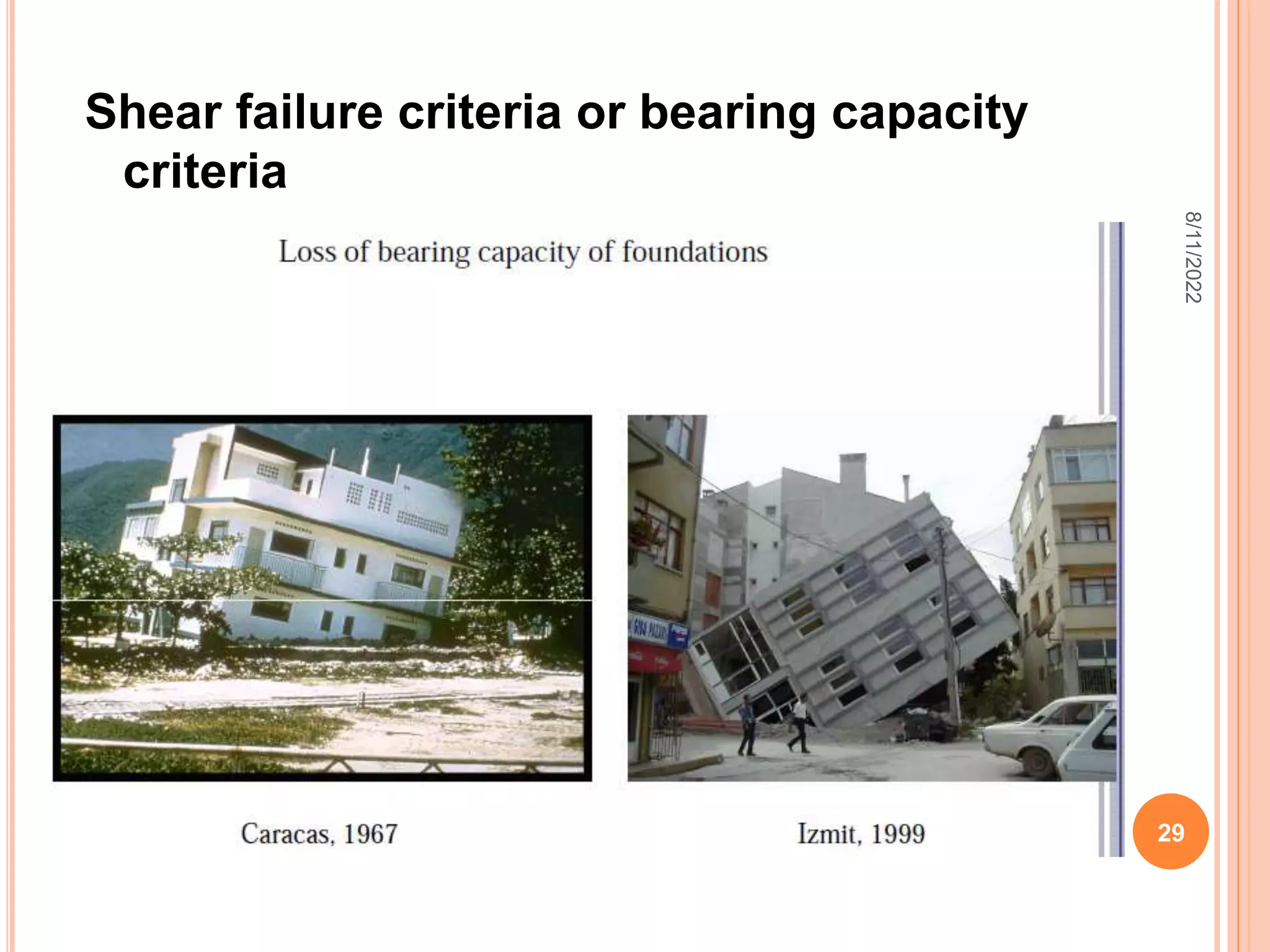 fdocuments.in_foundation-engineering-lecture-1.pptx