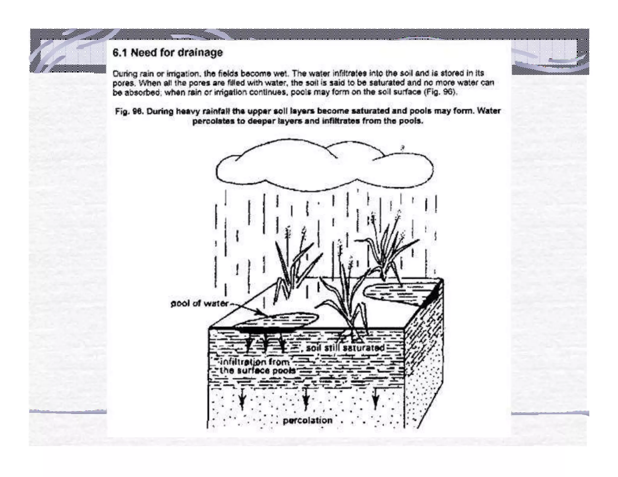fdocuments.in_chapter-four-drainage-design-of-drainage-design-of ...