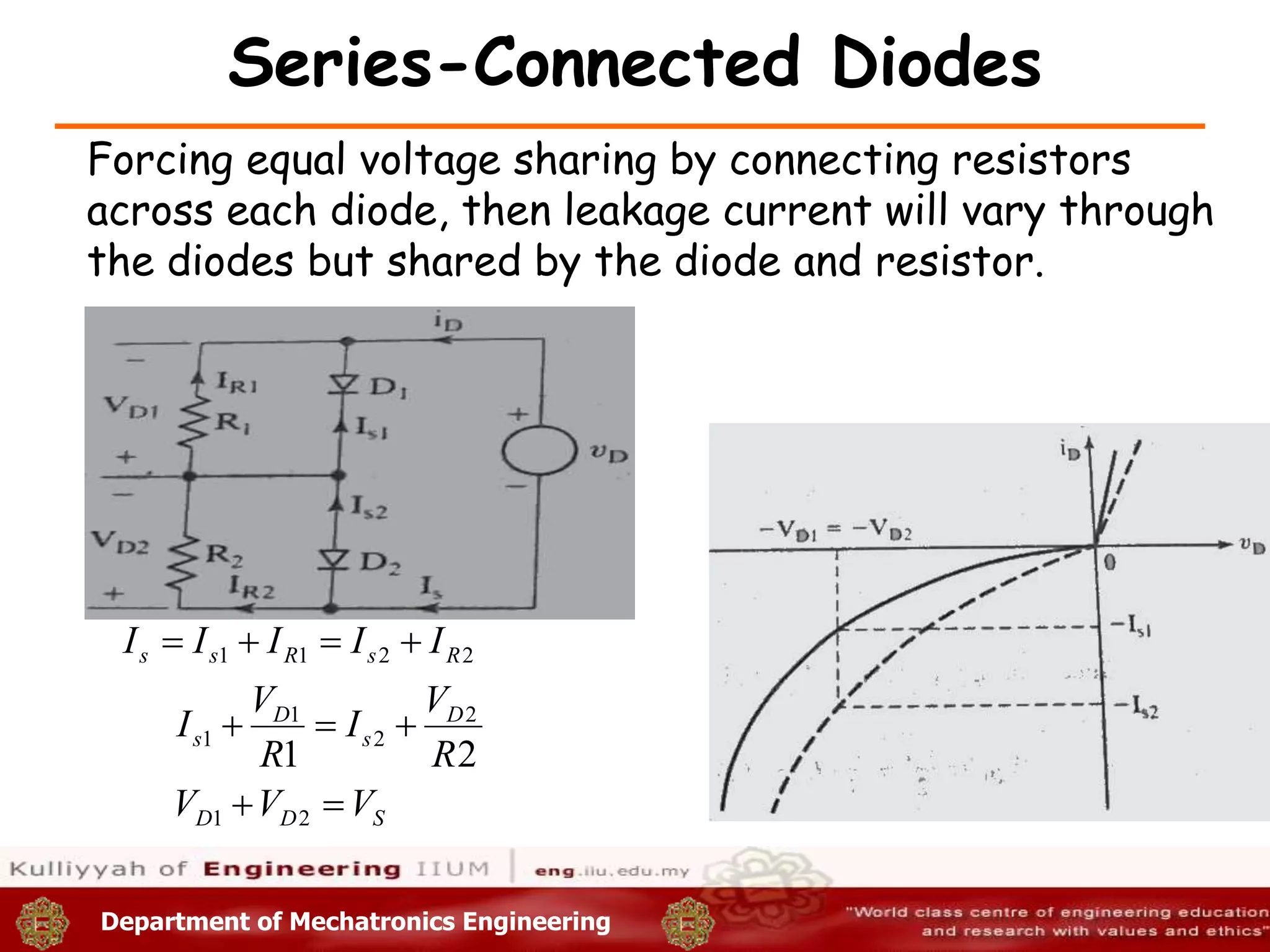 fdocuments.in_power-diodes-566723e275eb4.ppt