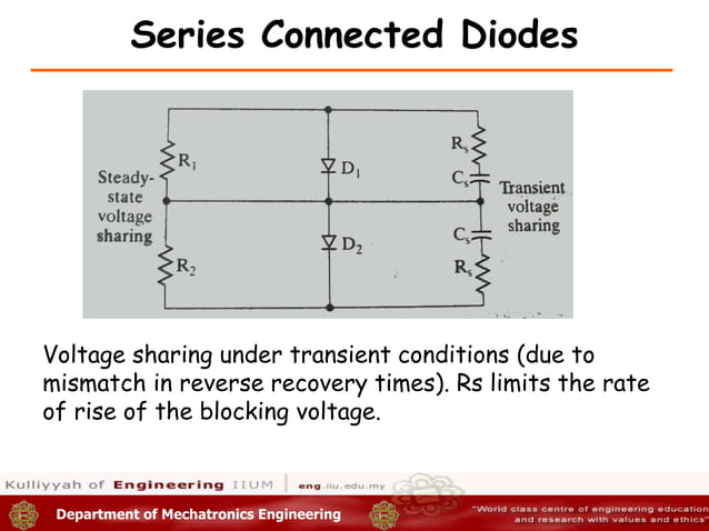 fdocuments.in_power-diodes-566723e275eb4.ppt