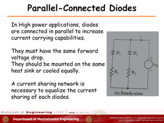 fdocuments.in_power-diodes-566723e275eb4.ppt