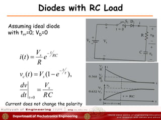 fdocuments.in_power-diodes-566723e275eb4.ppt