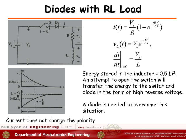 fdocuments.in_power-diodes-566723e275eb4.ppt