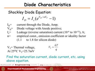 fdocuments.in_power-diodes-566723e275eb4.ppt