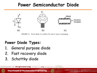 fdocuments.in_power-diodes-566723e275eb4.ppt