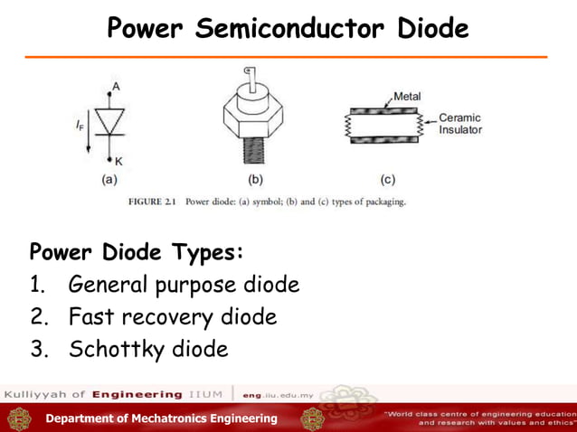 fdocuments.in_power-diodes-566723e275eb4.ppt