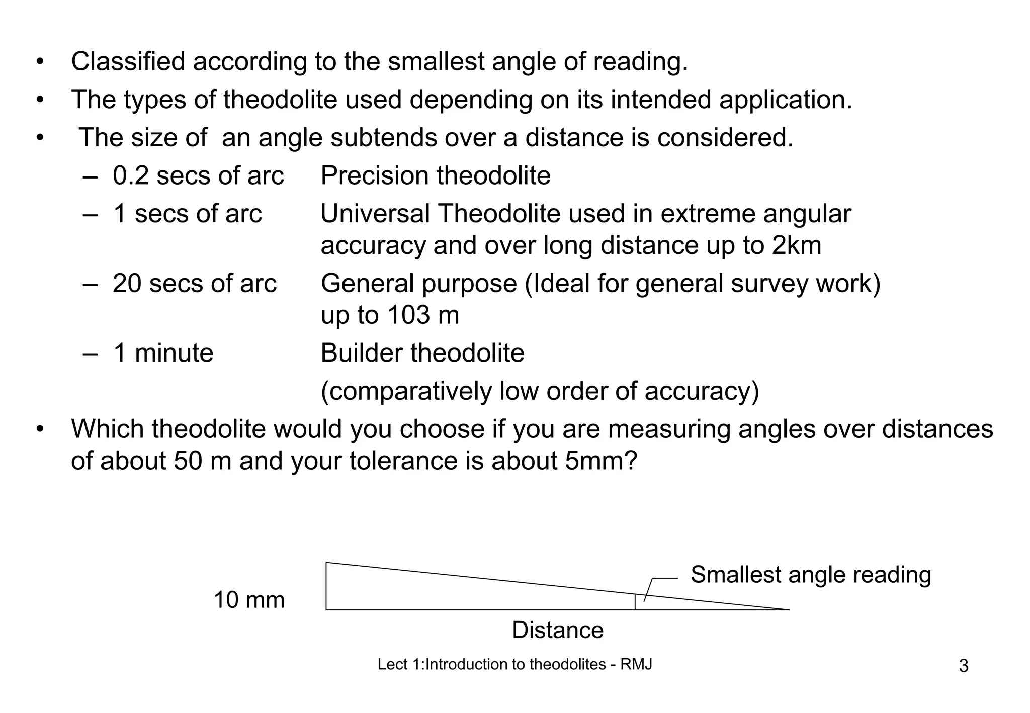 fdocuments.in_angular-measurement-2014.ppt