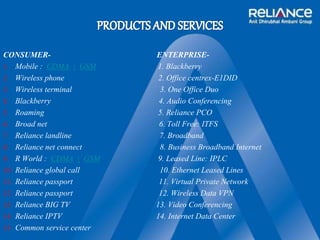 fdocuments.in_final-reliance-communication.ppt