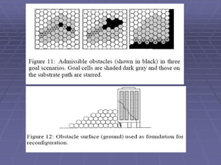 fdocuments.in_metamorphic-robots.ppt