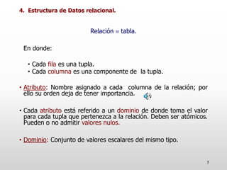 fdocuments.es_el-modelo-relacional-john-freddy-duitama-munoz-facultad ...