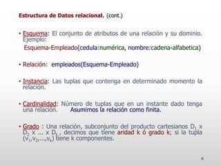 fdocuments.es_el-modelo-relacional-john-freddy-duitama-munoz-facultad ...