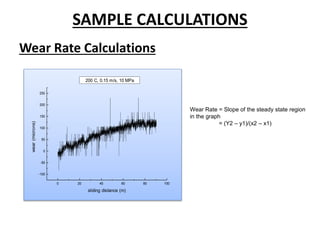 fdocuments.in_wear-measurement.pptx