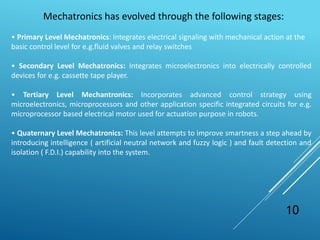 fdocuments.in_introduction-to-mechatronics-58ba067510807.pptx ...