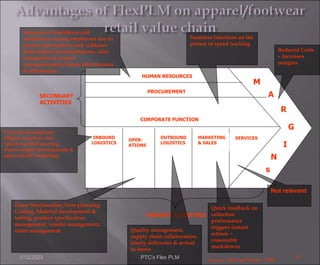 fdocuments.us_ptc-flexplm.ppt