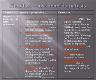 fdocuments.us_ptc-flexplm.ppt