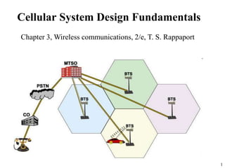 fdocuments.net_1-cellular-system-design-fundamentals-chapter-3-wireless-communications-2e-t-s ...