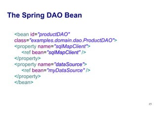 fdocuments.in_introduction-to-ibatis.ppt