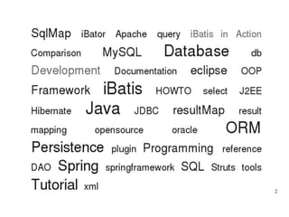 fdocuments.in_introduction-to-ibatis.ppt