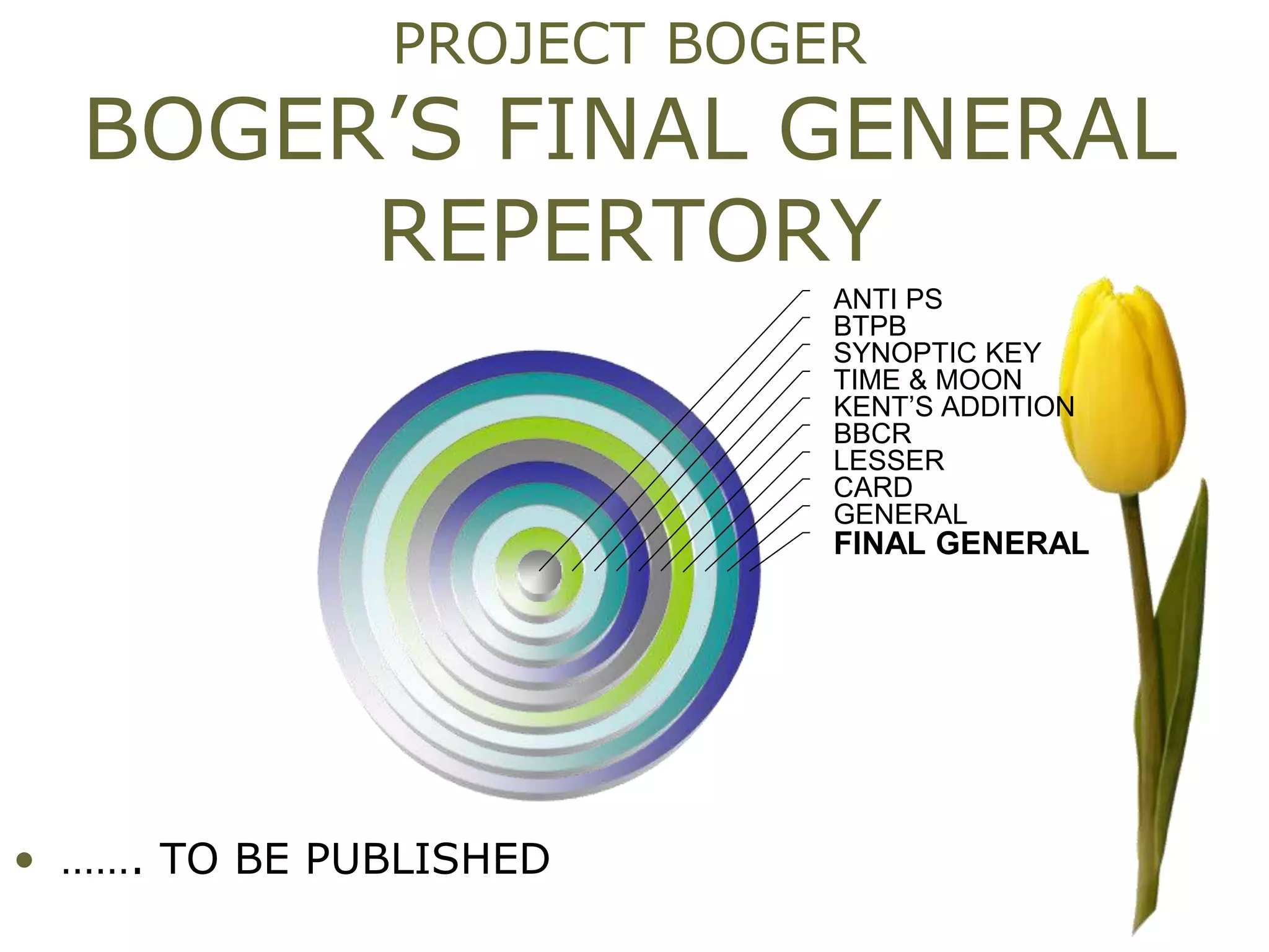 fdocuments.in_history-of-repertory-by-dr-sktiwari.ppt