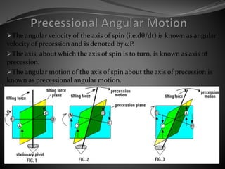 fdocuments.in_gyroscope-ppt.pptx
