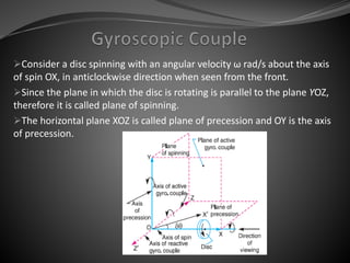 fdocuments.in_gyroscope-ppt.pptx