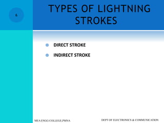 fdocuments.us_lightning-protection-using-lfa-m-presentation ...