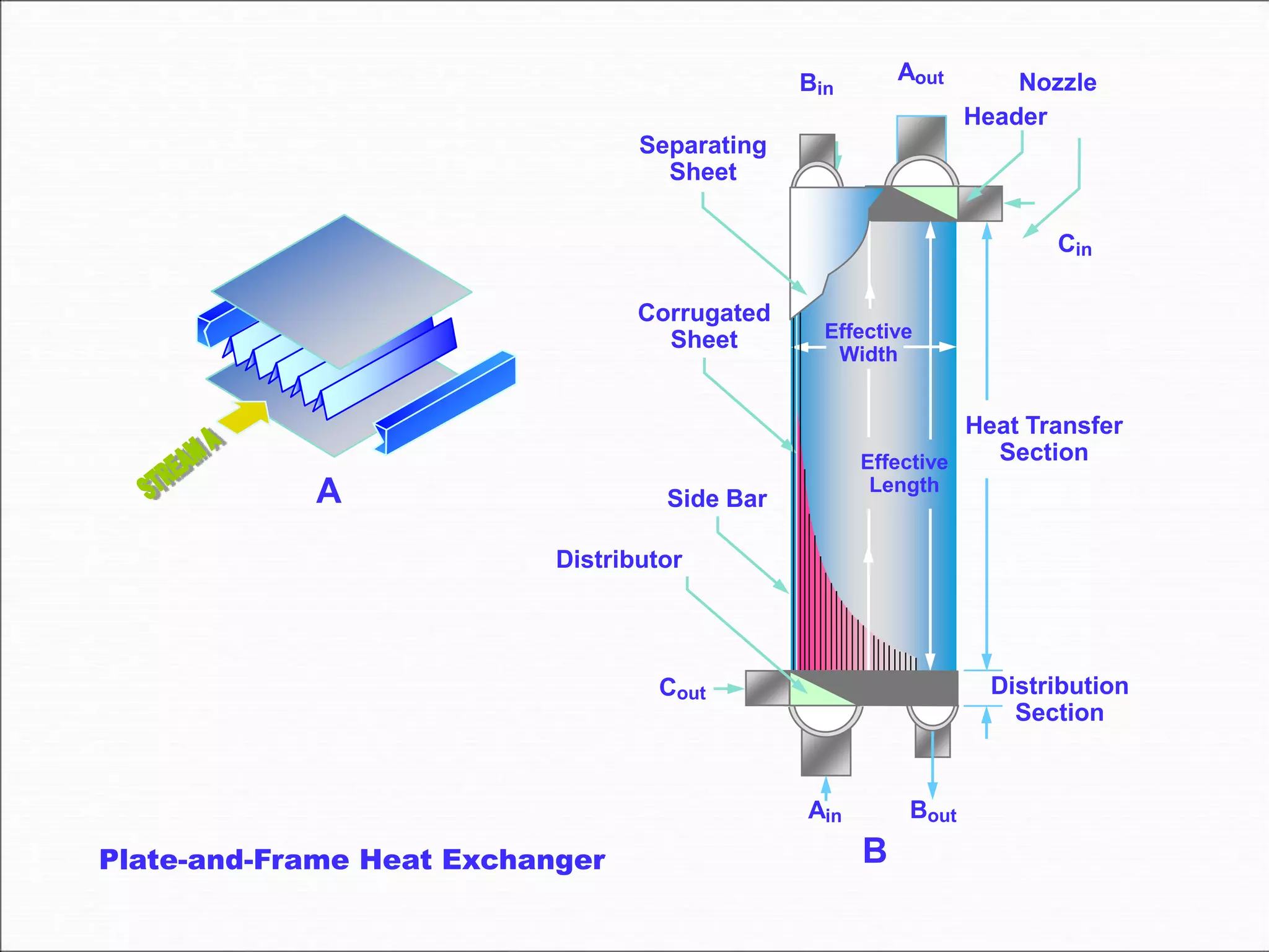 fdocuments.in_heat-exchanger-presentation-558459443a0b6.ppt