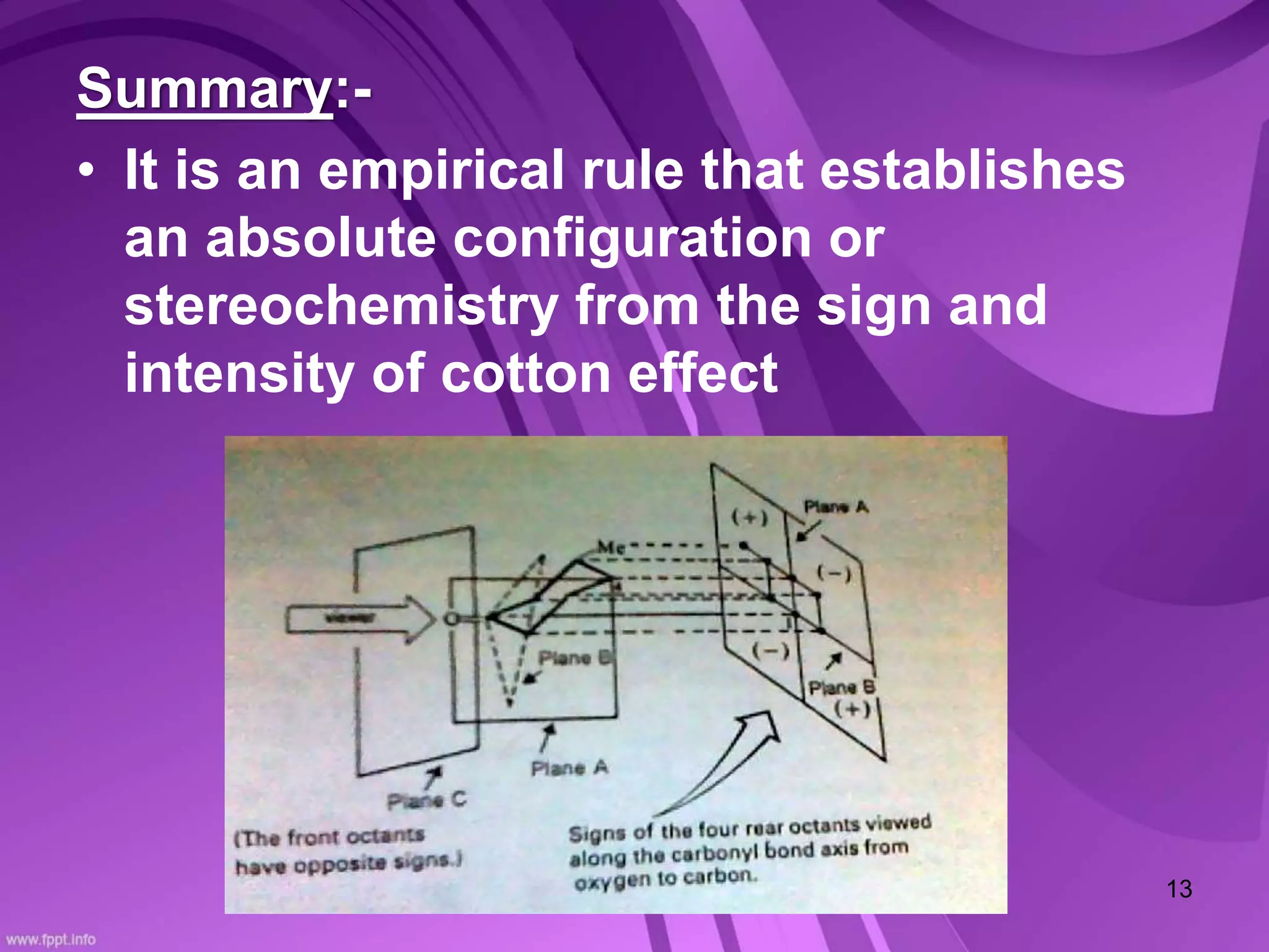 fdocuments.in_octant-rule.ppt