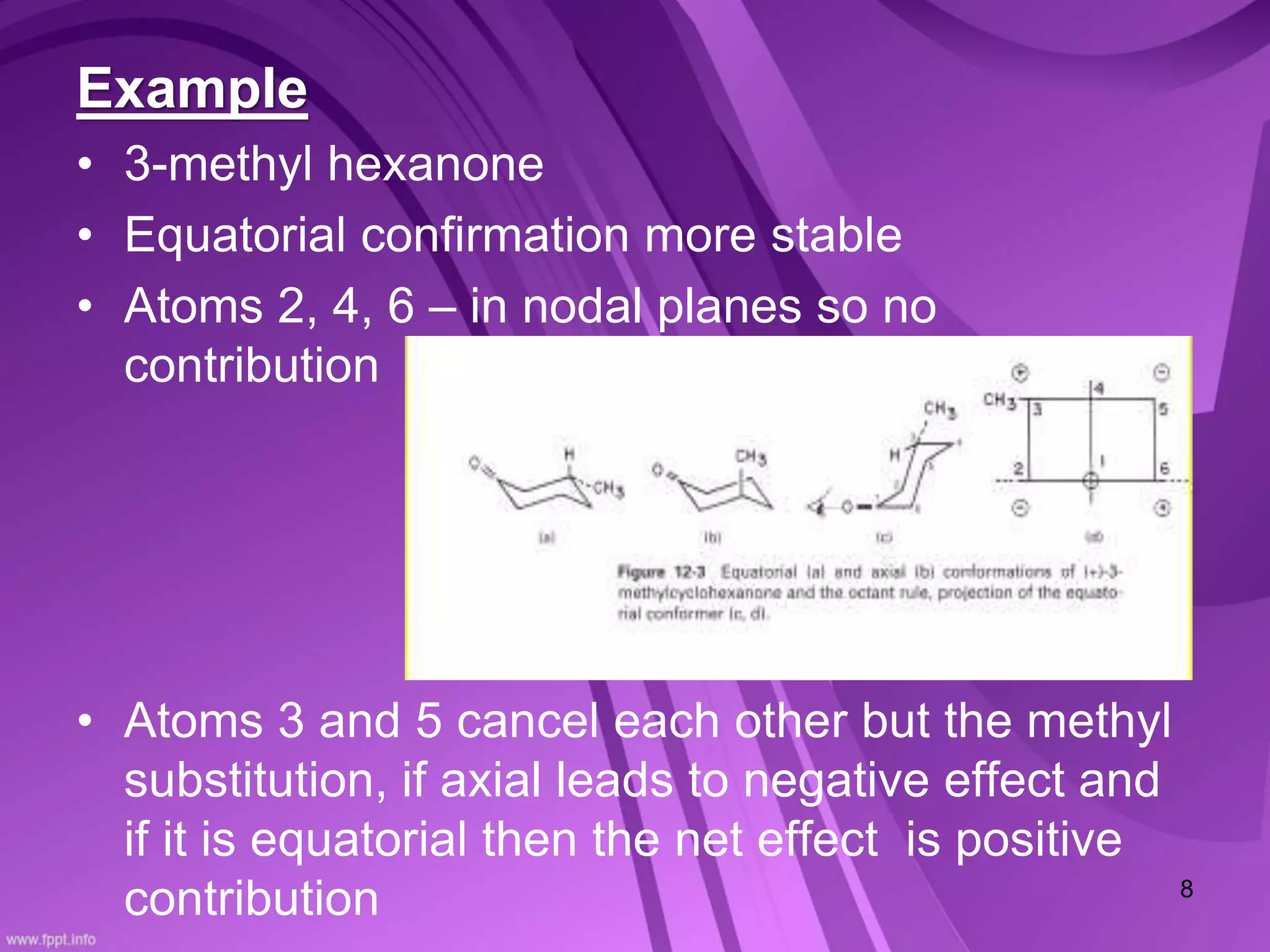 fdocuments.in_octant-rule.ppt