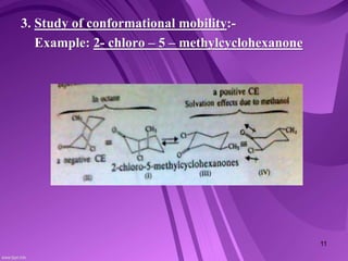 fdocuments.in_octant-rule.ppt