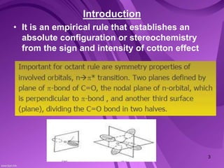 fdocuments.in_octant-rule.ppt