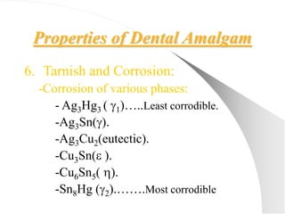 fdocuments.in_dental-amalgam-55844f6d7eae0.ppt