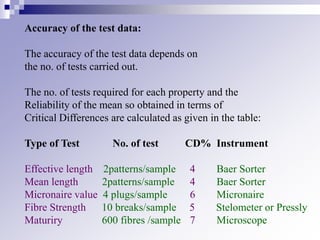fdocuments.in_fibre-testing.ppt