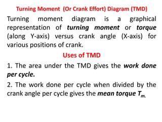 fdocuments.us_turning-moment-diagram-flywheel.ppt