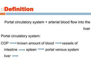 fdocuments.net_splanchnic-circulation.ppt | Biological Sciences | Science