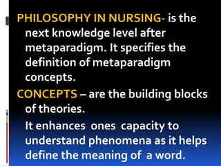 foundations of nursing and theorist s in | PPT