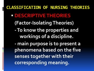 foundations of nursing and theorist s in | PPT