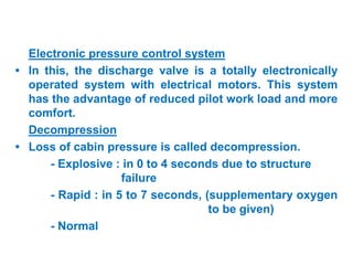 fdocuments.in_environmental-control-system.ppt