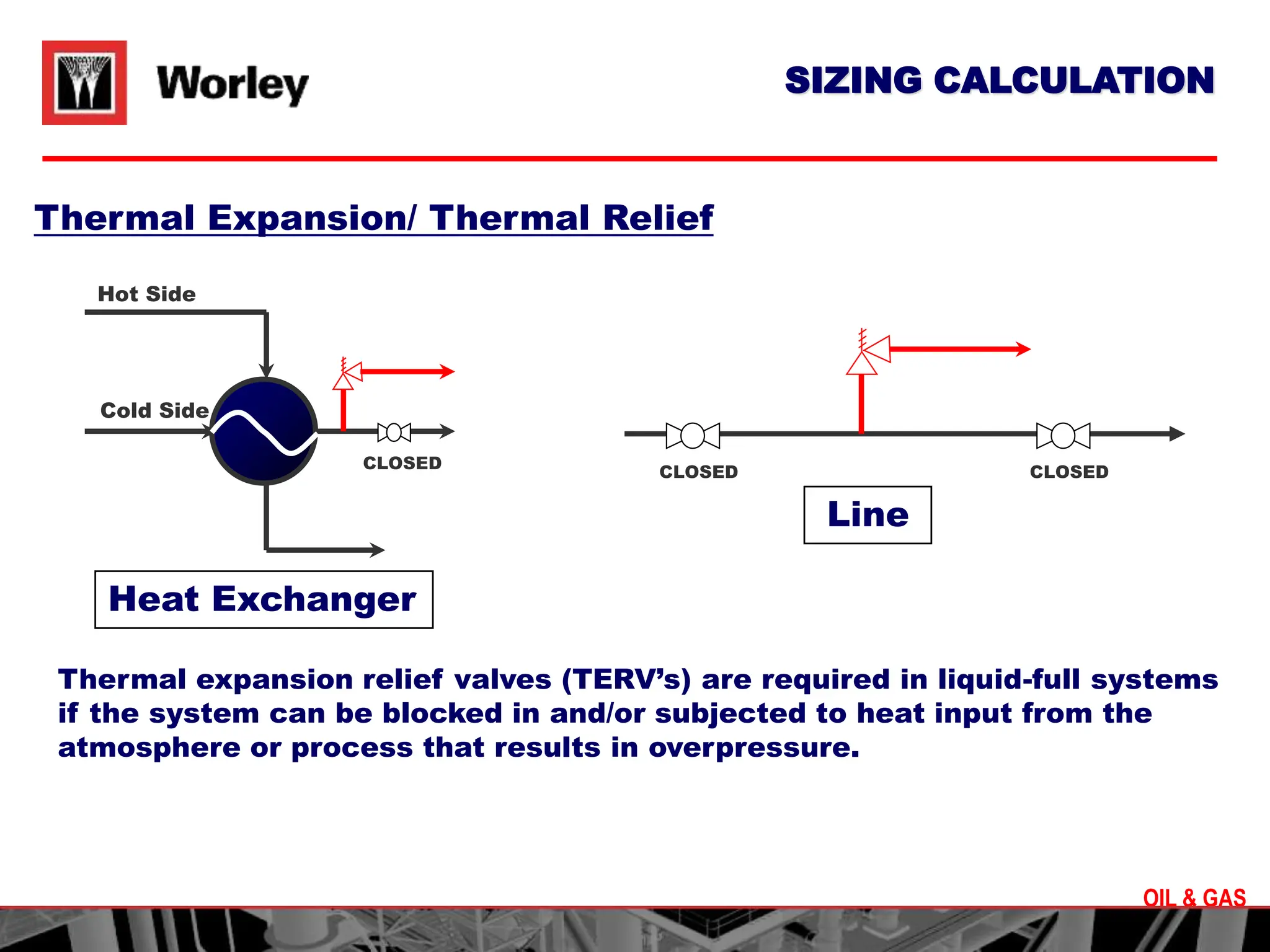 psv calculation ppt jhjghgh jghjgh jhjgj | PPT